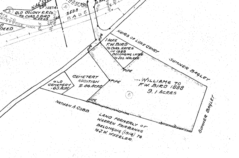 George Bird: Local Legacies – Norwood Historical Society